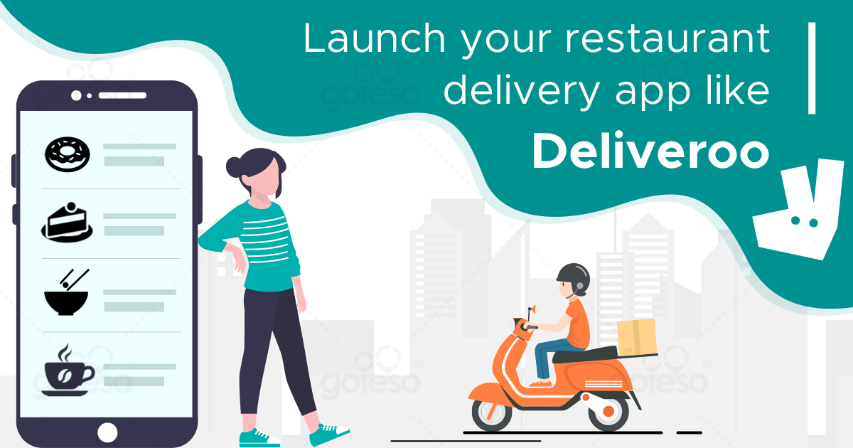 How Much Does It Cost To Develop An App Like DELIVEROO? How Much Does It Cost To Develop An App Like DELIVEROO?