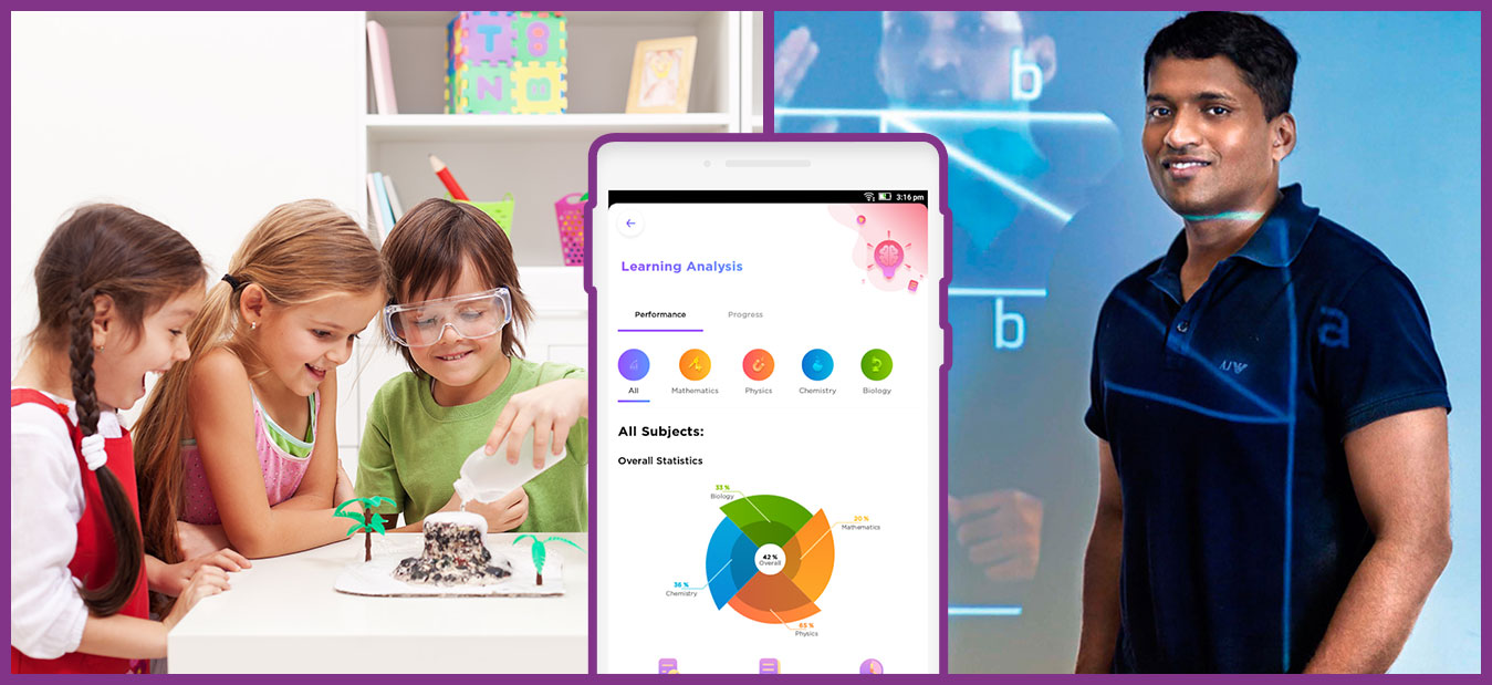 How Much Does It Cost To Build An App Like BYJU's 2022